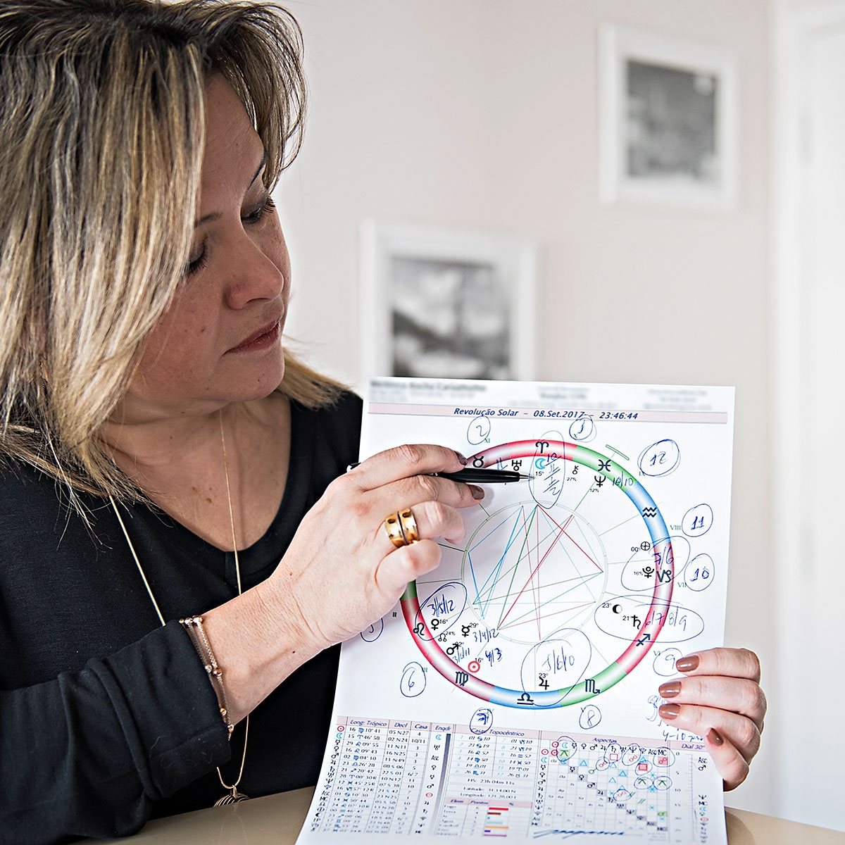 Sobre mim – Sid Porto Astróloga